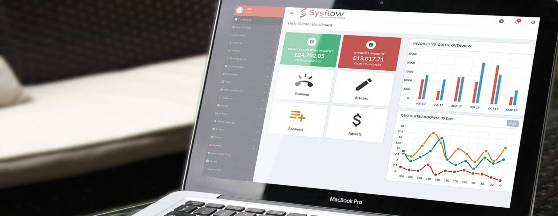 Netmatters | Full Service Digital Agency | Norwich, Norfolk | Netmatters