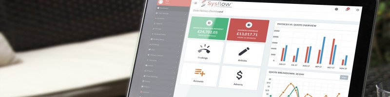 Bespoke & Custom Software Development | Norwich, Norfolk | Netmatters